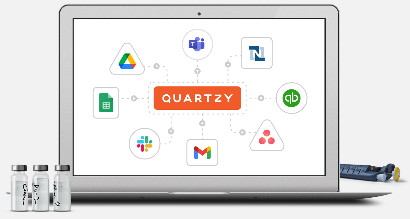 Quartzy | 3rd party integrations between Quartzy, and popular apps ...