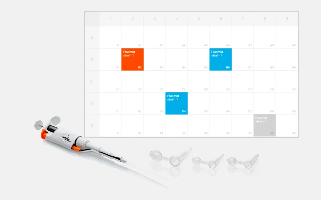 Quartzy | Lab inventory made effortless